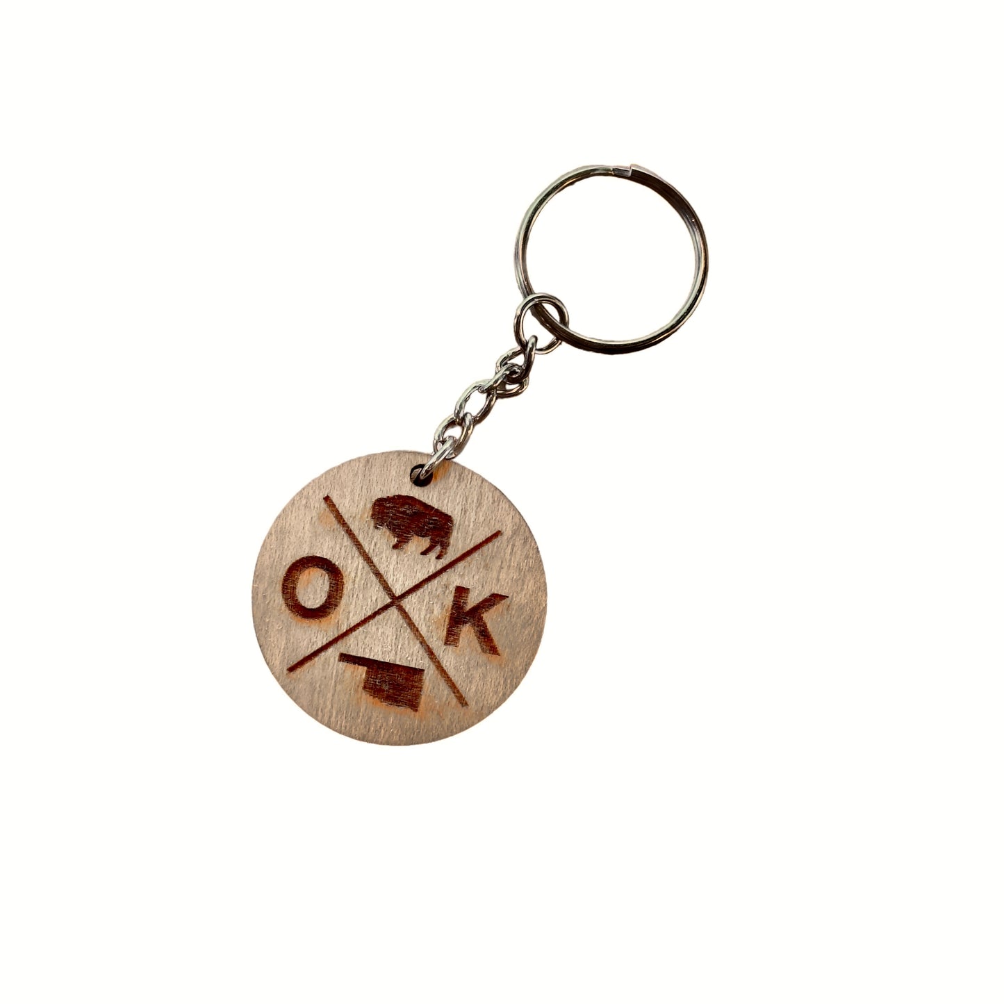 OK X Keychain – The Curious Bison